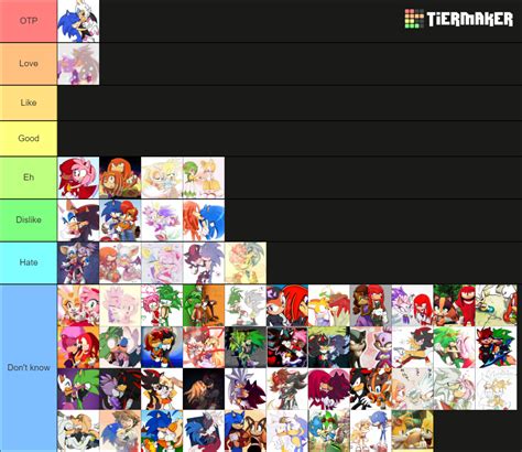 My Sonic Shipping Tier List By Kingofsonouge On Deviantart