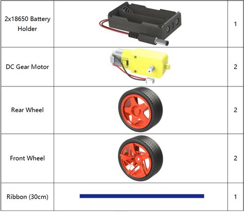 Components List Sunfounder Picar S Documentation