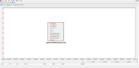 monitor hyper v server with perfmon view charbel nemnom mvp mct
