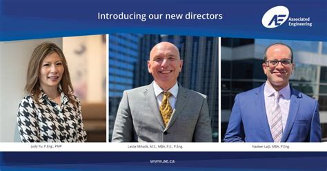 Please Join Us In Welcoming The Three New Members Of Our Boards Learn