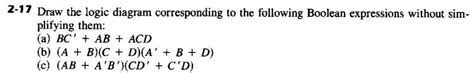 Solved Draw The Logic Diagram Corresponding To The Chegg Com