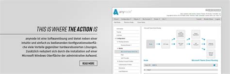 Home Anynode The Software Sbc
