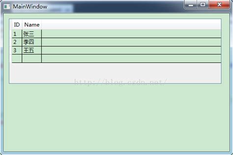Wpf中的binding（五） 使用datatable作为binding的源wpf Binding Datatable Csdn博客