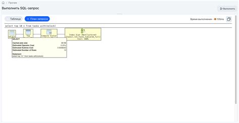 Выполнить Sql запрос
