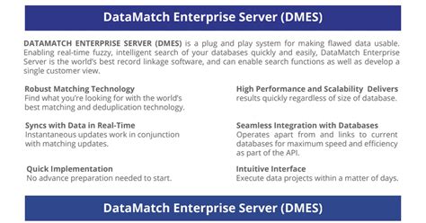 rick torres on linkedin datamatch enterprise address verification pdf
