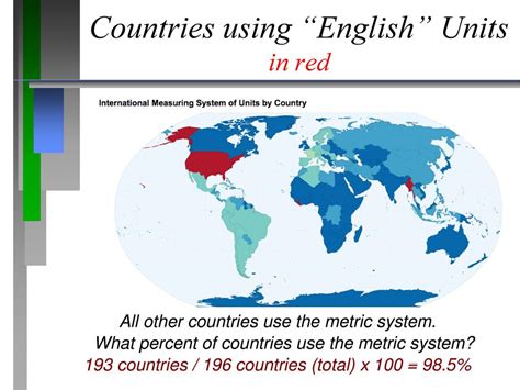 What Countries Do Not Use The Metric System At Ronald Cobbs Blog