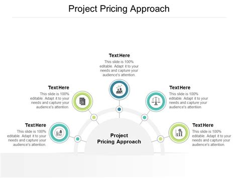 Project Pricing Approach Ppt Powerpoint Presentation Slides Example Cpb Pdf
