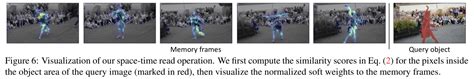 video object segmentation using space time memory networks