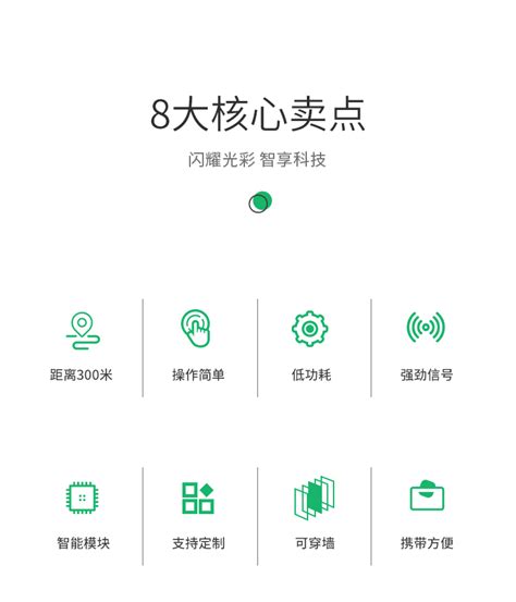433单键遥控器 圆形 433遥控器 Sos按钮 供应 深圳市骏晔科技有限公司 深圳市骏晔科技有限公司官方网站 Iot物联网