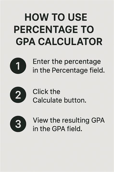 Percentage To Gpa Calculator Convert Marks Fast And Free