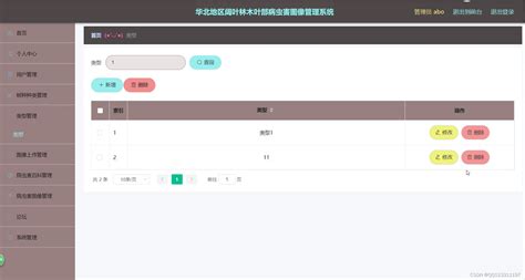 Javamysql基于ssm的树木农业病虫害防治管理系统java害虫识别系统 Csdn博客