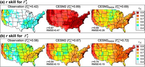 Applicability Correlation Skill Of The Statistical Downscaling Model Download Scientific