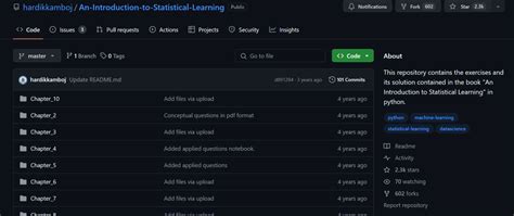 Top 10 Github Repositories To Master Statistics Analytics Vidhya