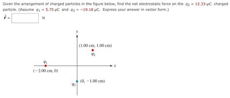 Solved Given The Arrangement Of Charged Particles In The