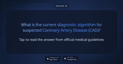 What Is The Current Diagnostic Algorithm For Suspected Coronary Artery