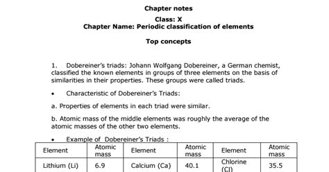 Periodic Classification Of Elements