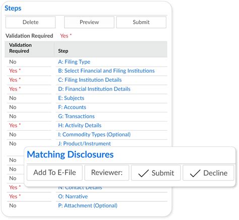 False Positives Symphonyai Netreveal Financial Services