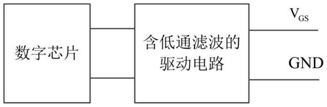 Driving Delay Compensation Method Digital Pwm Module Chip And Three Phase Pfc Driving Circuit