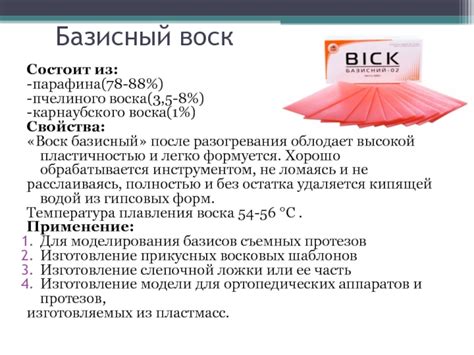 Моделировочные материлы