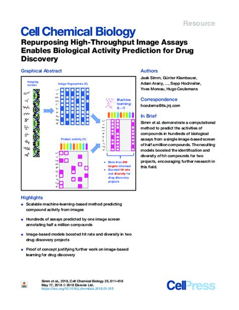 Pdf Repurposing High Throughput Image Assays Enables Biological