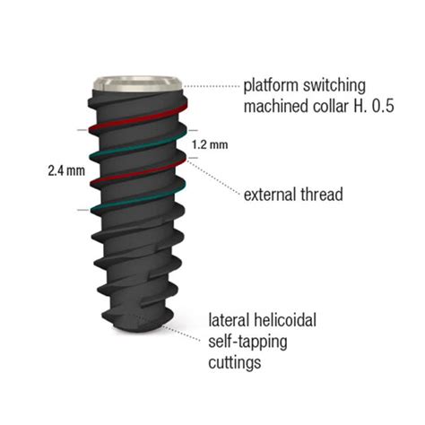 Oxy Implants 360dental