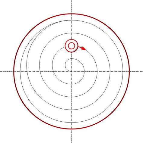 The Spiral Tool Path In Round Cavity Download Scientific Diagram