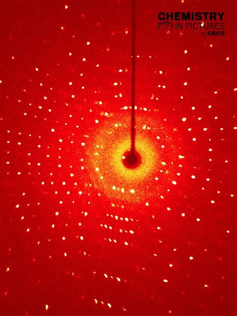 Single Crystal Diffraction Was Invented 100 Years Ago By Max Von Laue