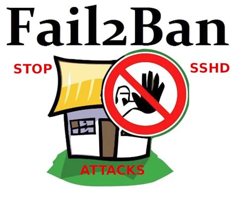 Stop Ssh Bruteforce Authentication Attempt Attacks With Fail2ban ☩ Walking In Light With