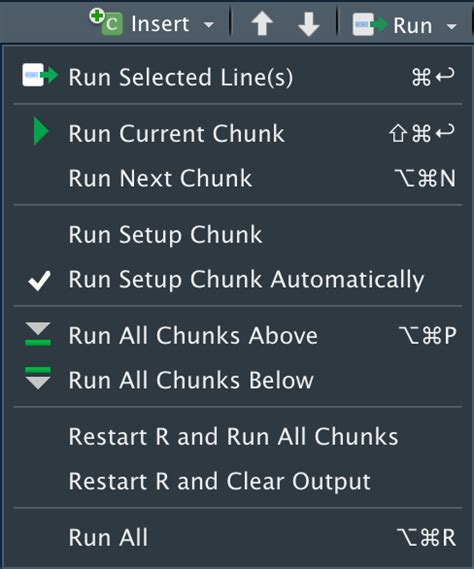 Getting Started With R Markdown — Guide And Cheatsheet R Bloggers