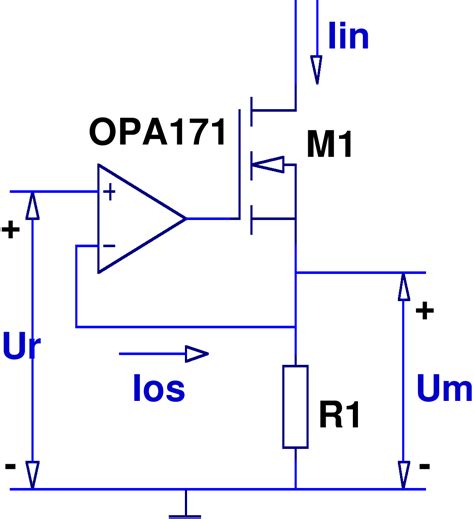 opa171 large input offset current at differential voltage 0 volt