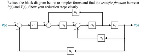 solved reduce the block diagram below to simpler forms and