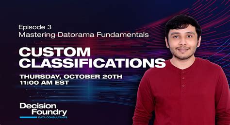 Datorama Webinar 6 Principles Of Data Driven Design Df 22