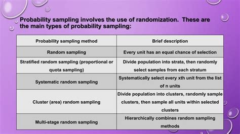 Methods Of Data Collection In Quantitative Research Biostatistik Ppt