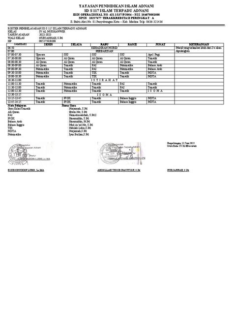 Roster Pembelajaran Kelas Iv Adnani Pdf