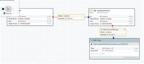 ingesting log data using minifi and nifi cloudera community 248154