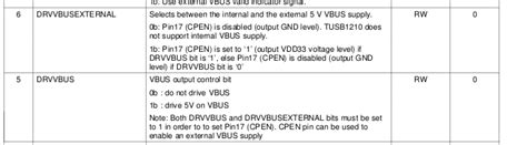 linux dra77p identifying two ulpi phys processors forum processors