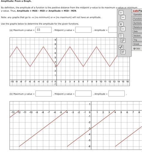 Solved Amplitude From A Graph By Definition The Amplitude