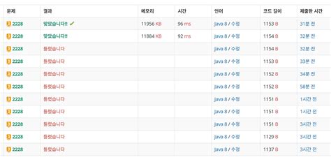 [java] 2228 구간 나누기
