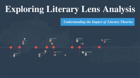exploring literary lens analysis by abilityl3d on twitch on prezi