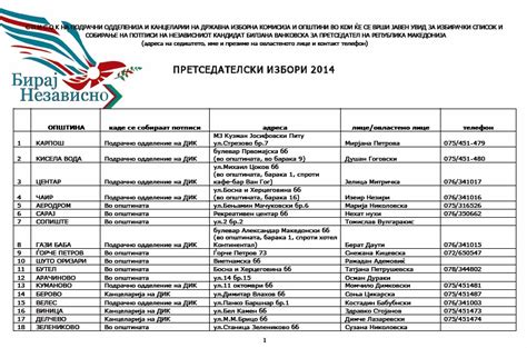 Ванковска за претседател С П И С О К НА ПОДРАЧНИ ОДДЕЛЕНИЈА И КАНЦЕЛАРИИ НА ДРЖАВНА ИЗБОРНА