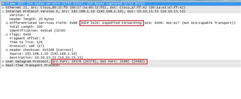 Wireless QoS 2 1 Mrn Cciew
