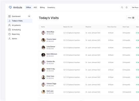 Cloud Based Emr Ambula Healthcare