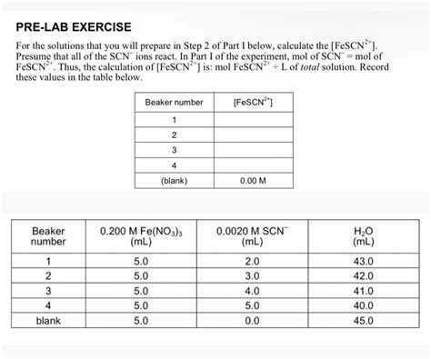 Solved Pre Lab Exercisefor The Solutions That You Will