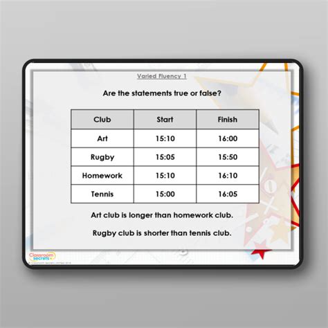 Year 3 Hours And Minutes Use Durations Modelling Ppt Resource Classroom Secrets