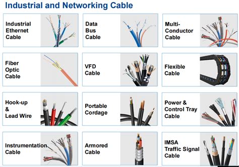 Cabling Data Solutions Pt Cerna