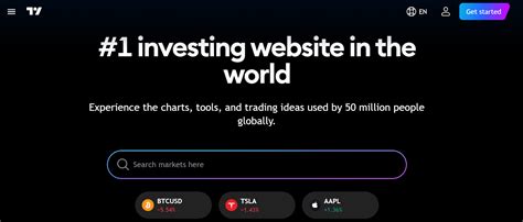 Top 11 Crypto Technical Analysis Websites Every Trader Should Use