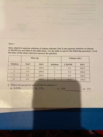 Answered Data Related To Aqueous Solutions Of Bartleby