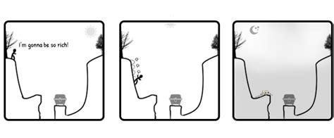 Neural Networks From Scratch For Javascript Linguists Part1 — The Perceptron Hackernoon