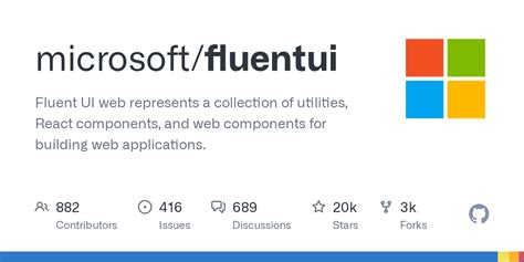 Fluent Ui React Roadmap · Microsoftfluentui Wiki · Github