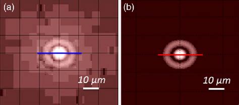 Image Of The Diffraction Spot A Real B Simulated Download Scientific Diagram
